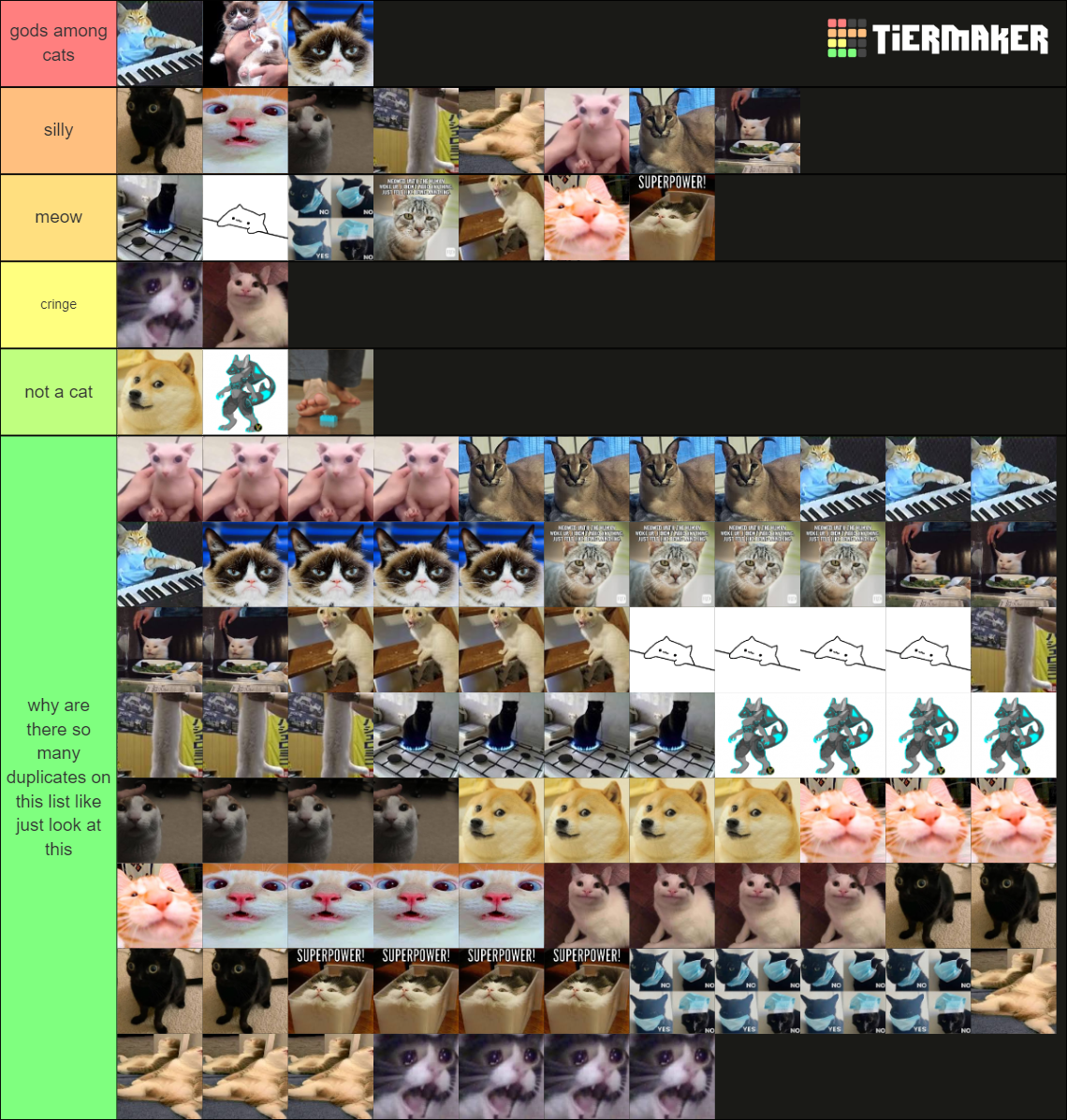 cat meme tierlist Tier List (Community Rankings) - TierMaker