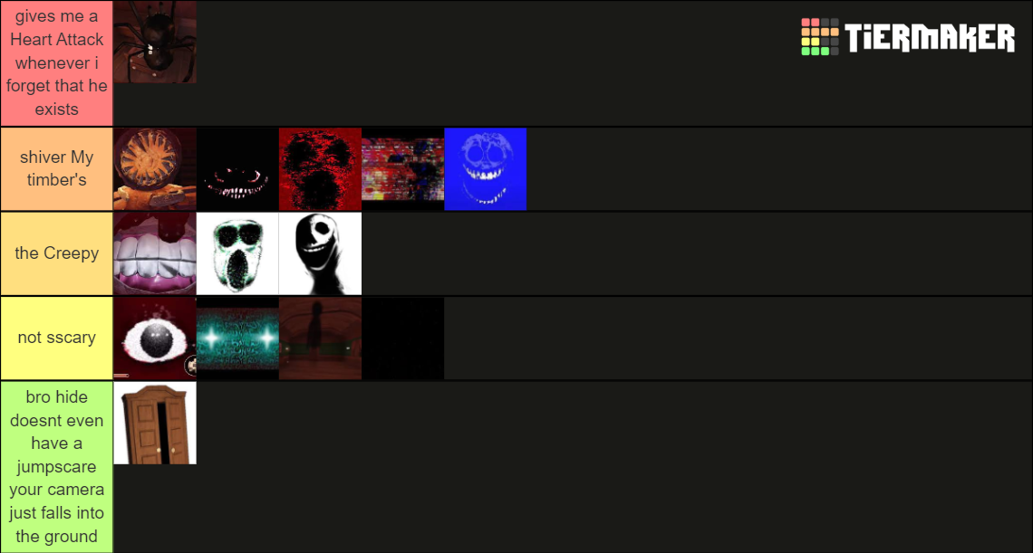 Doors entity jumpscares ranked Tier List (Community Rankings) - TierMaker