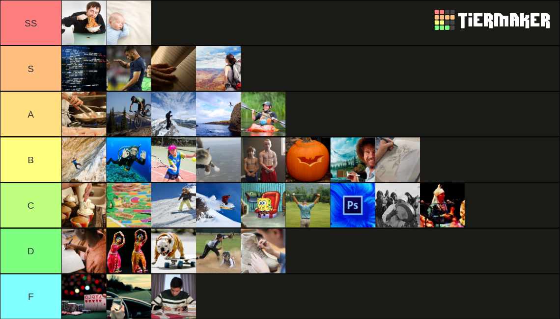 Based Hobbies Tier List (Community Rankings) - TierMaker
