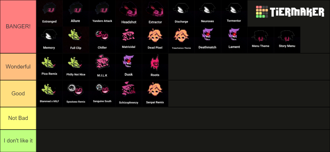 FNF Corruption OST (Up To CHKDSK) Tier List (Community Rankings ...