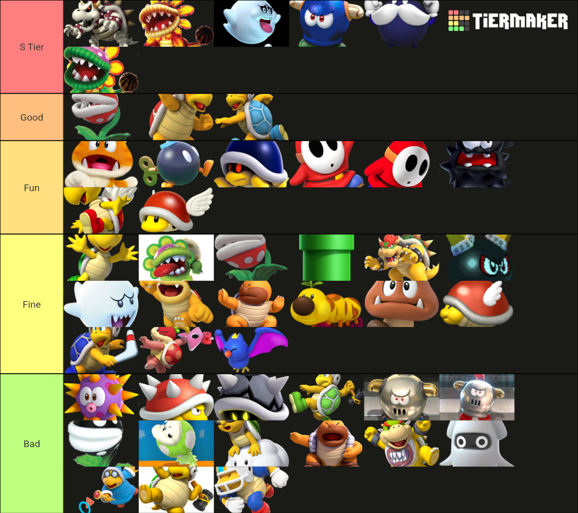 Mario Entity Tier List (Community Rankings) - TierMaker