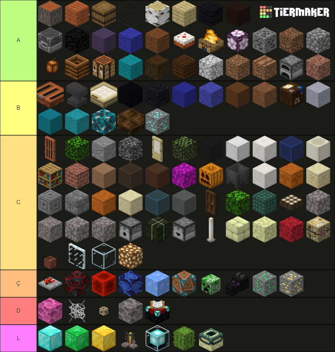 Minecraft Block Tier List (Community Rankings) - TierMaker