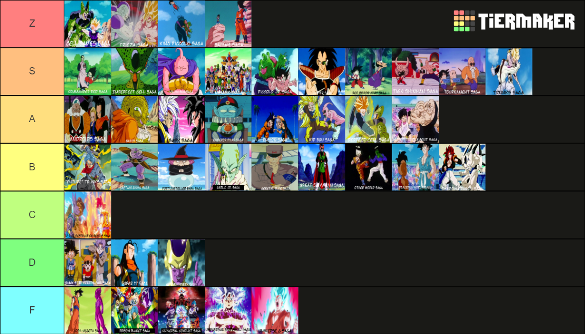 Dragon Ball Sagas Tier List (Community Rankings) - TierMaker