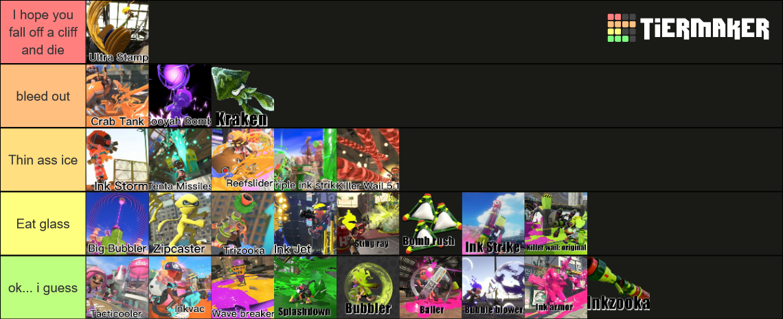 Splatoon franchise special weapons Tier List (Community Rankings ...