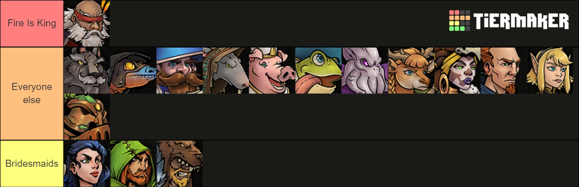 Across the Obelisk Hero Tierlist Tier List (Community Rankings) - TierMaker