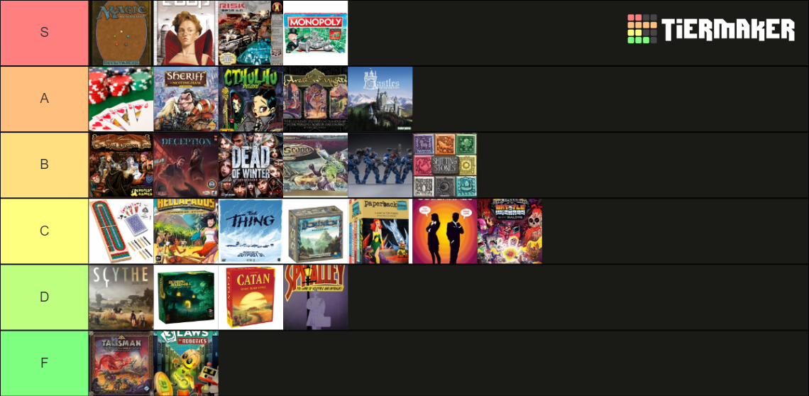 ranking of the board games Tier List (Community Rankings) - TierMaker
