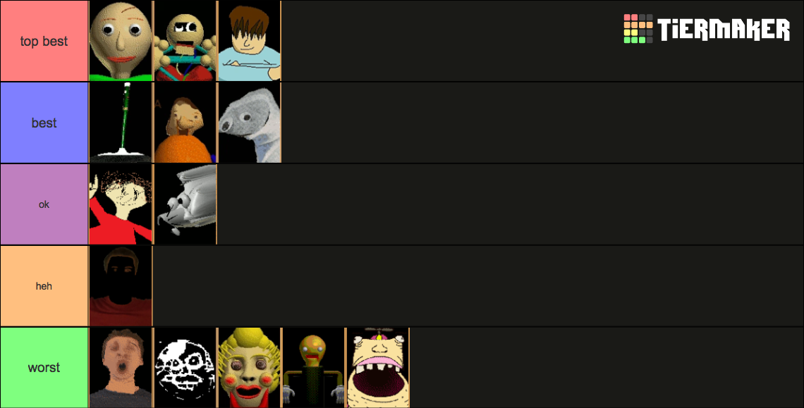 Baldi's Basics in Tiers and Lists! That's me! Tier List (Community ...