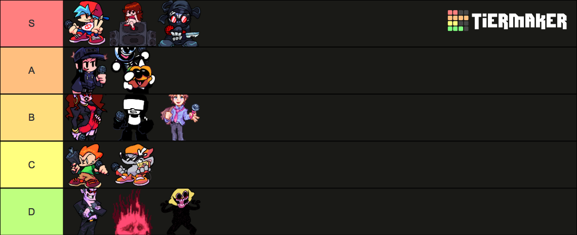Friday Night Funkin' Characters Tier List (Community Rankings) - TierMaker