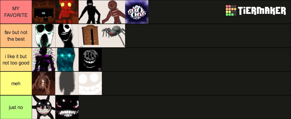 roblox doors characters - NEW UPDATE - Tier List (Community Rankings ...