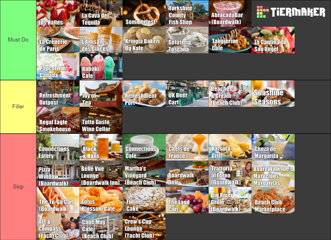 EPCOT Dining Tier List (Community Rankings) - TierMaker