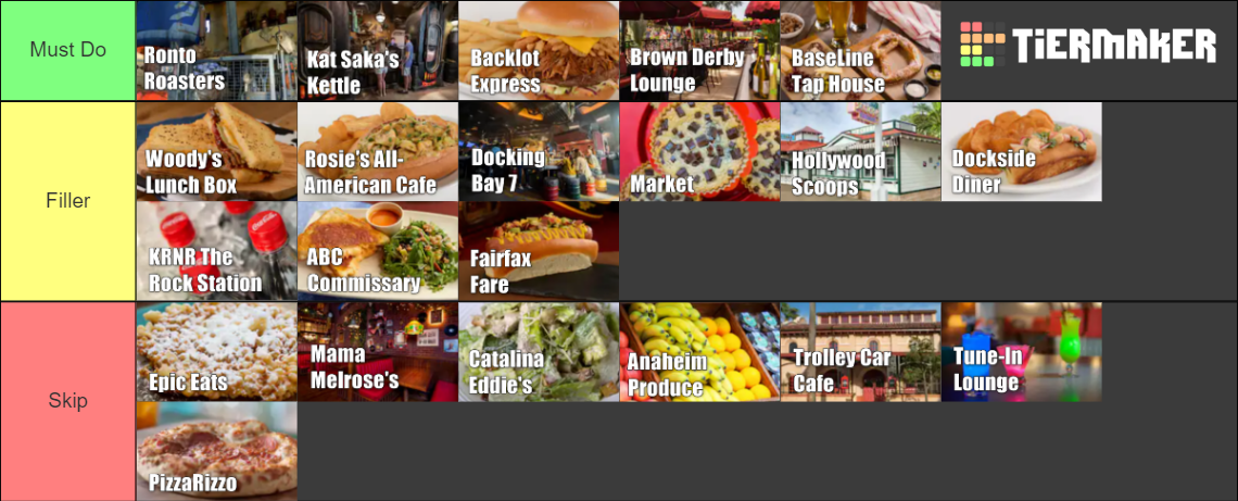 Hollywood Studios Dining Tier List (Community Rankings) - TierMaker