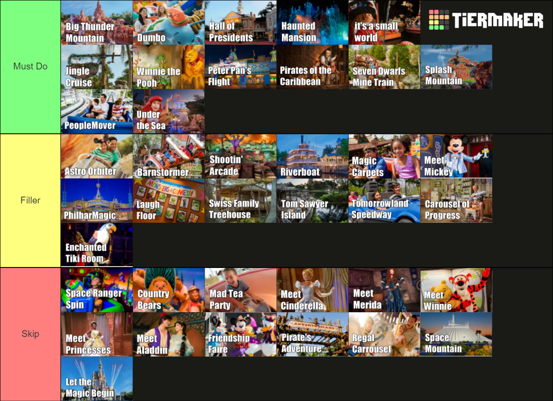 Magic Kingdom Attractions Tier List (Community Rankings) - TierMaker