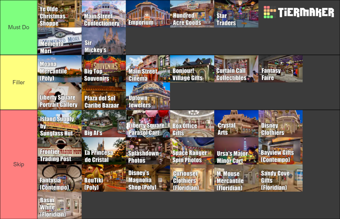 Magic Kingdom Shopping Tier List (Community Rankings) - TierMaker