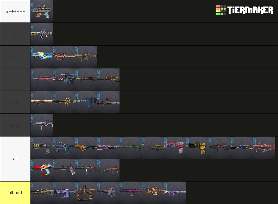 Borderlands 2 Legendaries Tier List (Community Rankings) - TierMaker