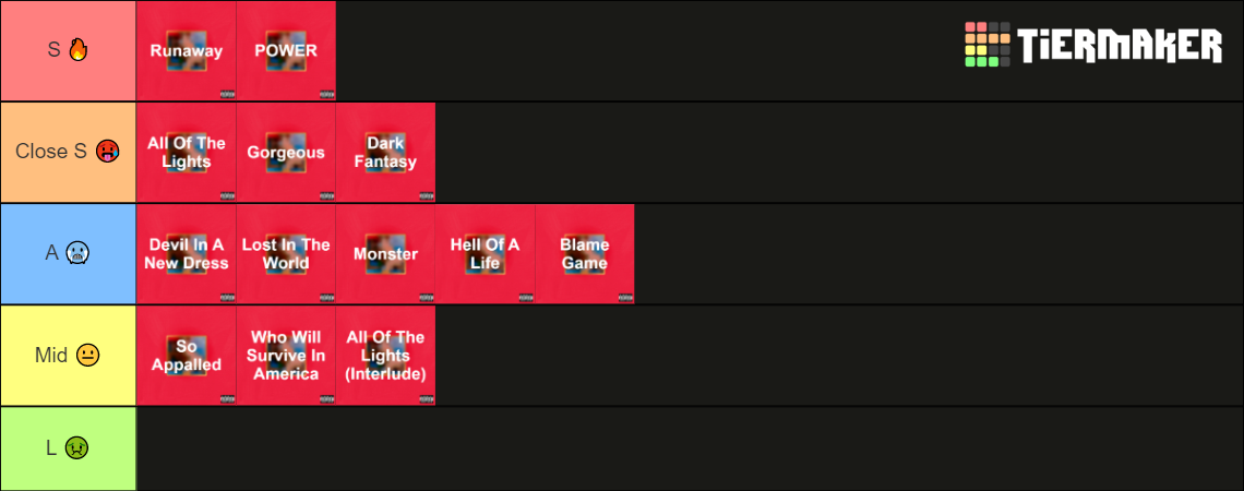 My Beautiful Dark Twisted Fantasy Tier List (Community Rankings ...