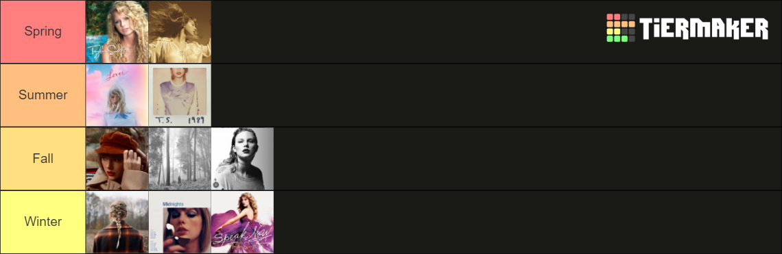 Taylor Swift albums as Seasons Tier List (Community Rankings) - TierMaker