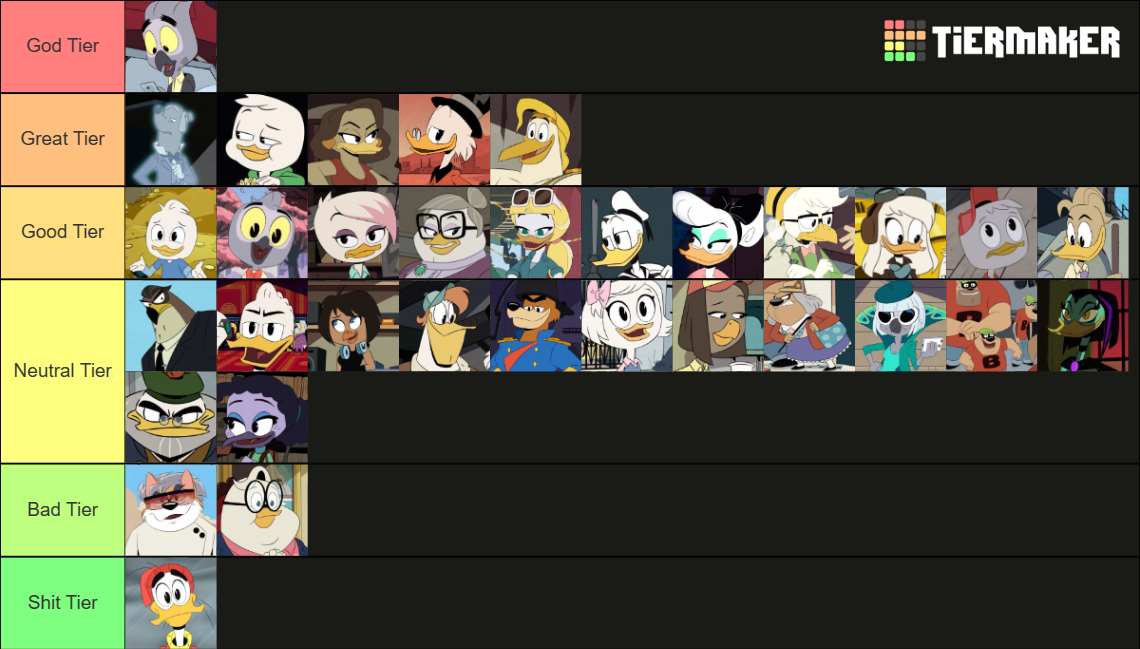 All Ducktales 2017 Characters Tier List (Community Rankings) - TierMaker