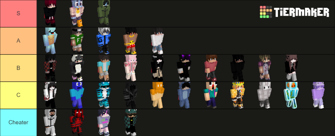Tierlist PvP France - Boxing Tier List (Community Rankings) - TierMaker