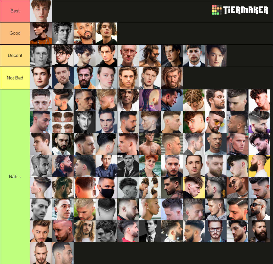 Best Haircut 2022 Tier List (Community Rankings) - TierMaker