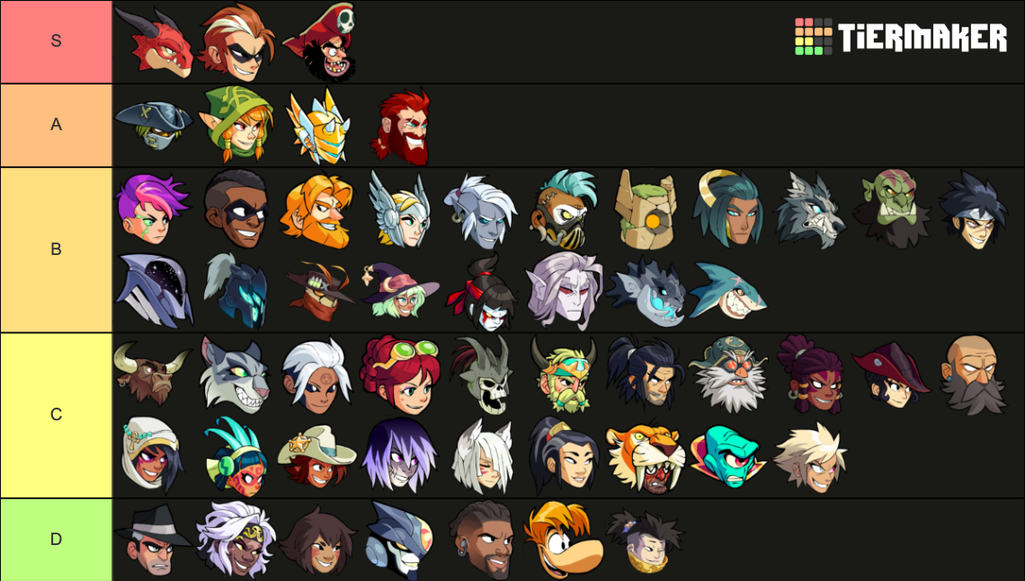 Brawlhalla Legends (with Reno) Tier List (Community Rankings) - TierMaker