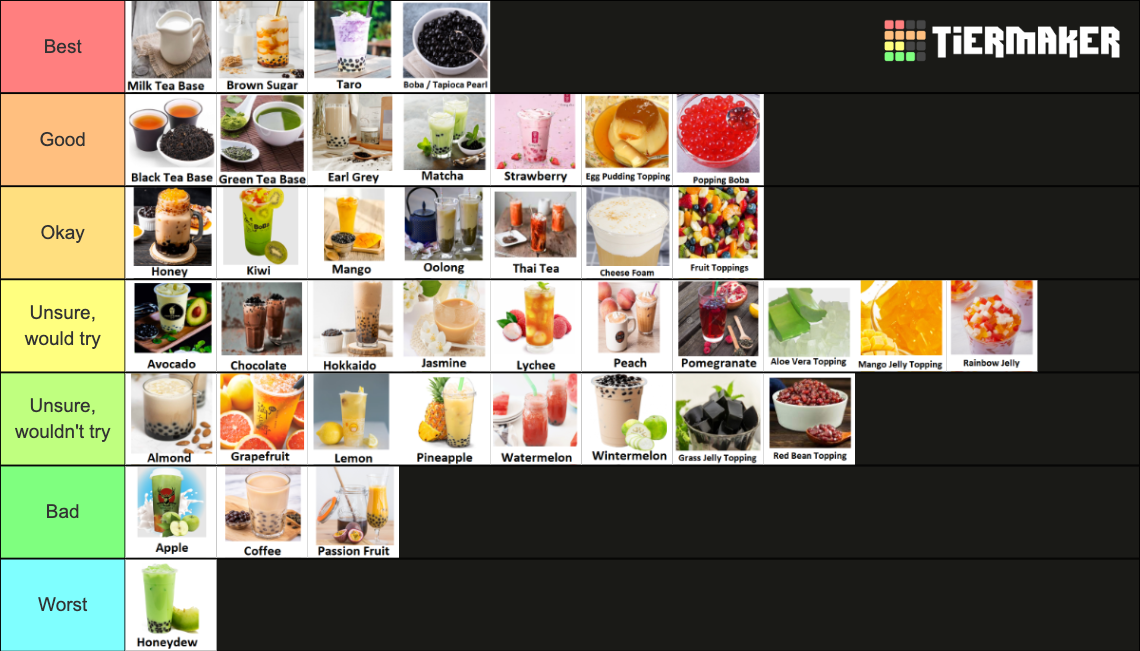 Boba Tea Flavors and Toppings Tier List (Community Rankings) - TierMaker