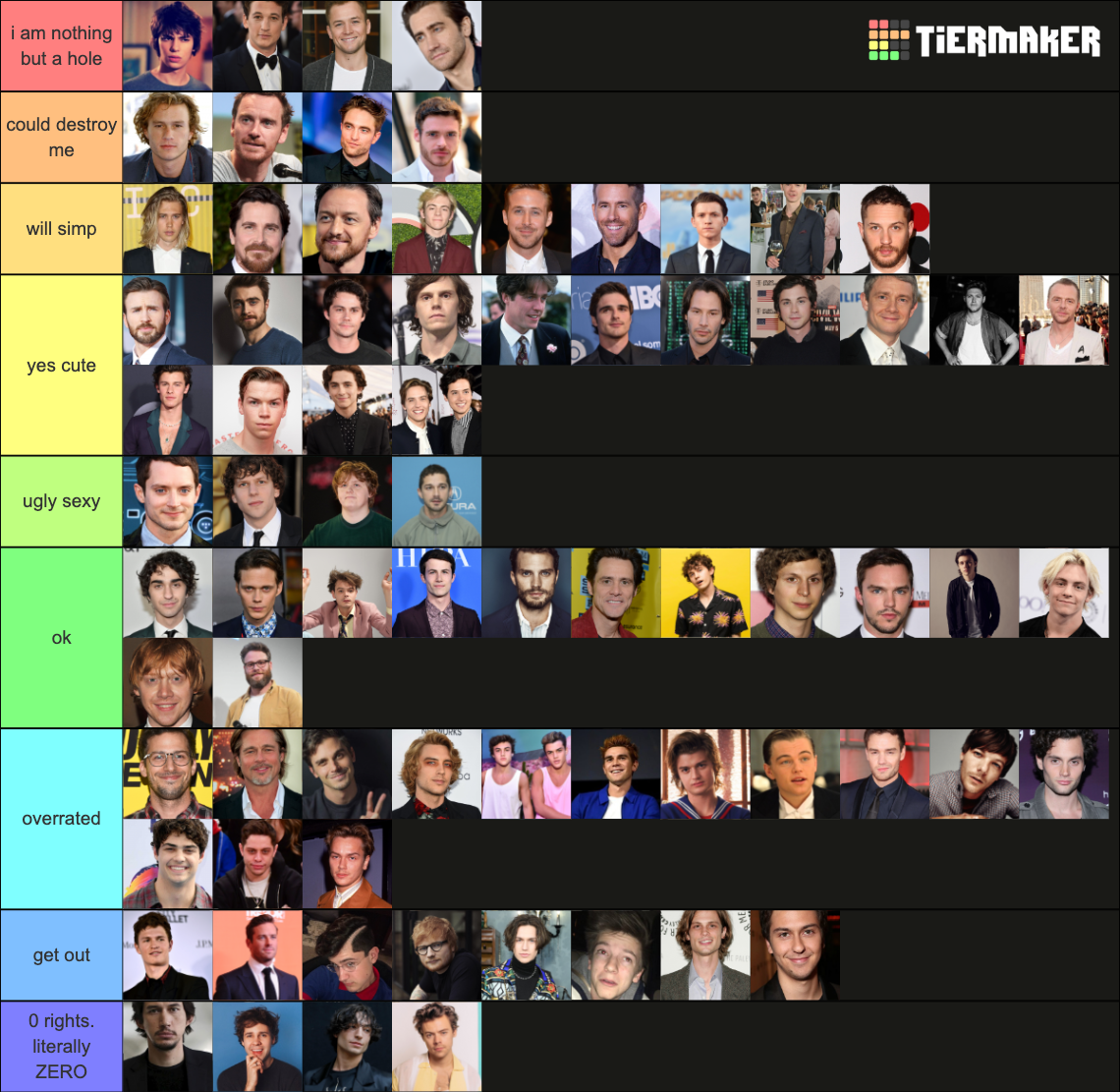 ranking white boys of the month Tier List (Community Rankings) - TierMaker