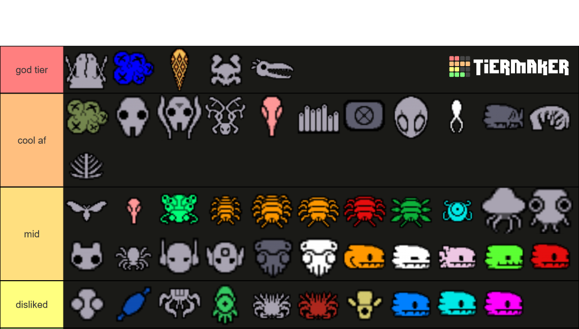Rain World All Creatures Tier List (Community Rankings) - TierMaker