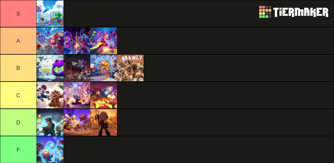 Brawl Stars Seasons 1-15 Tier List (Community Rankings) - TierMaker