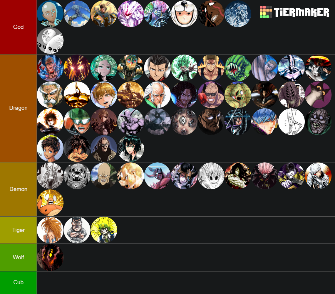 One Punch Man Character/Scaling Tier List (Community Rankings) - TierMaker