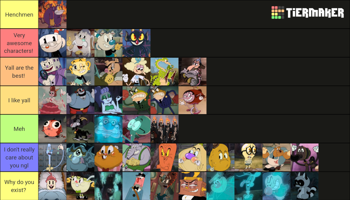 The Cuphead Show Characters [Up to S2] Tier List (Community Rankings ...