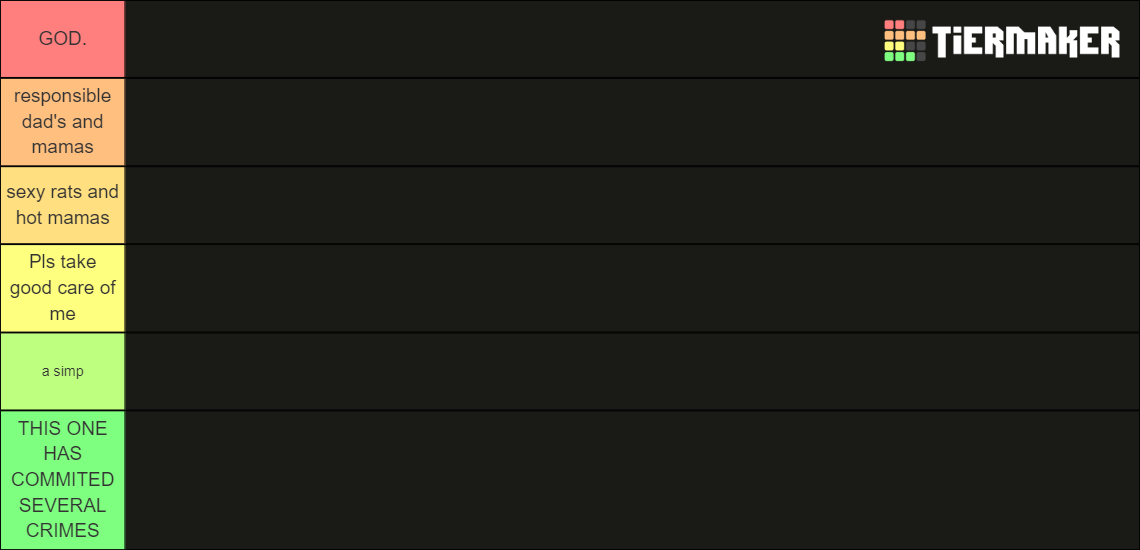 cat meme tierlist Tier List (Community Rankings) - TierMaker