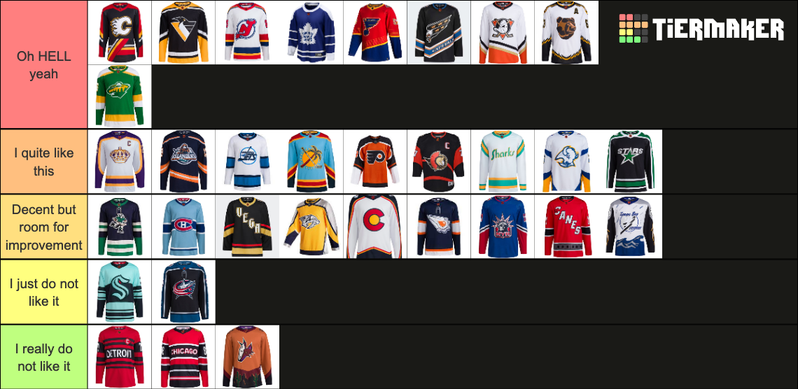 NHL Reverse Retro Jerseys 2022-2023 Tier List (Community Rankings ... NHL Reverse Retro Jerseys 2022-2023 Tier List (Community Rankings ...