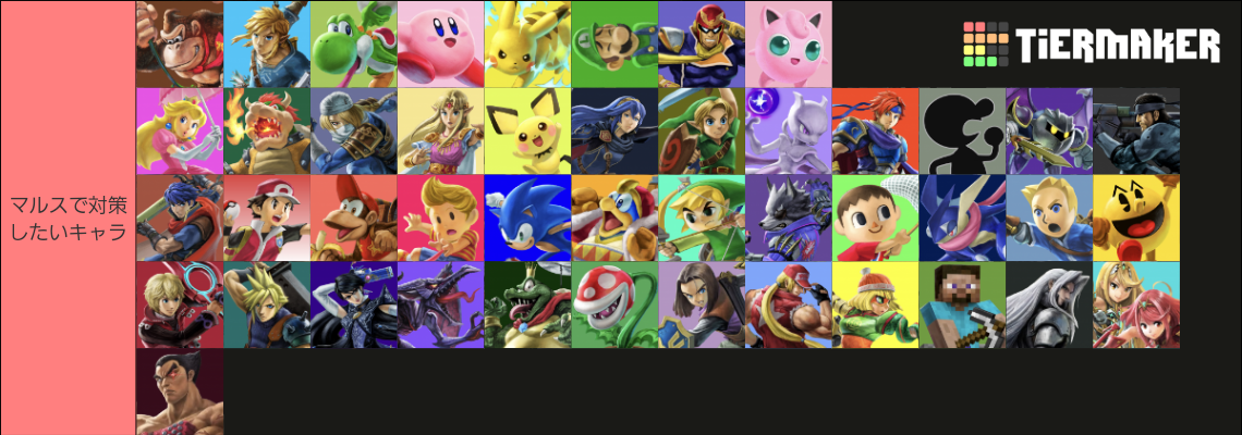 Super Smash Bros Ultimate Mural Art (Better one) Tier List (Community Rankings) - TierMaker