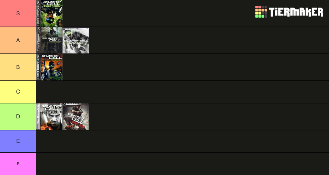 Splinter Cell Tier List (Community Rankings) - TierMaker