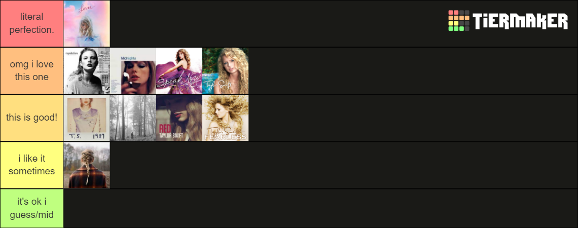 taylor swift song rankings Tier List (Community Rankings) - TierMaker