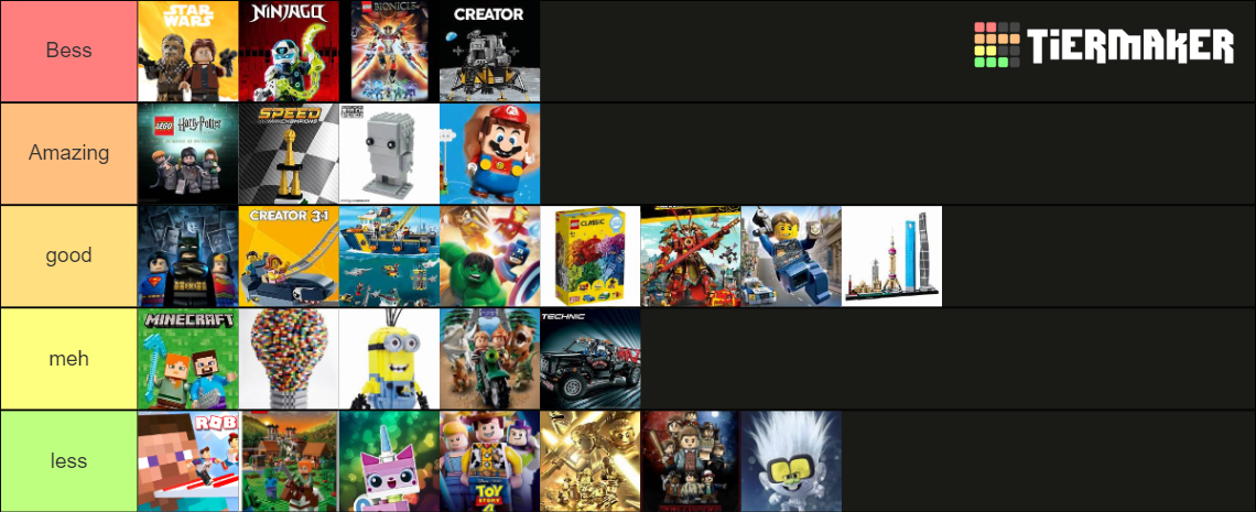 Recent Lego Tier Lists - TierMaker