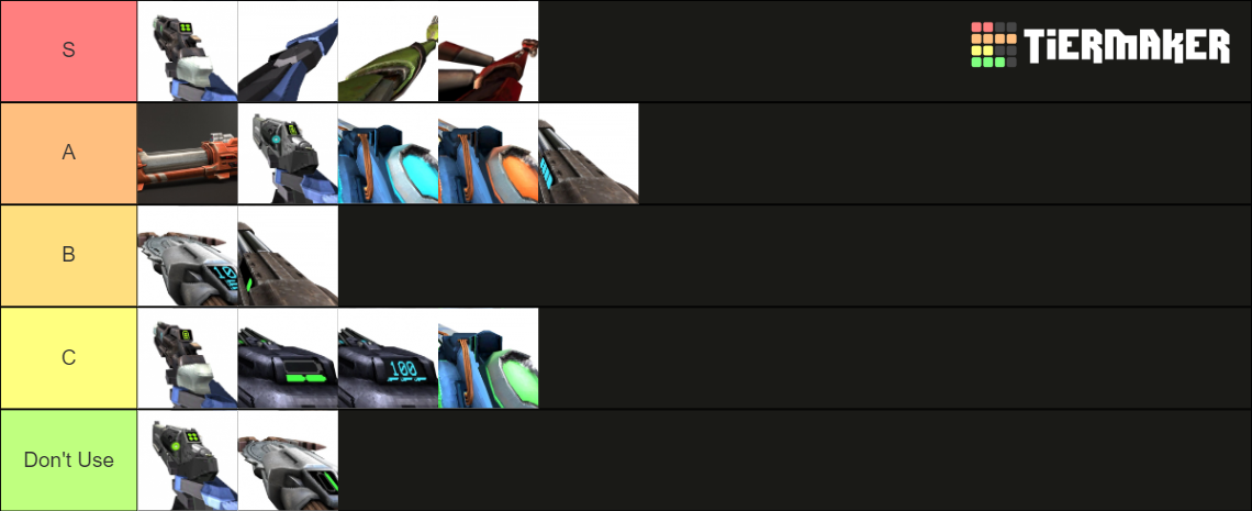 Ultrakill Weapon Act 2 Tier List (Community Rankings) - TierMaker