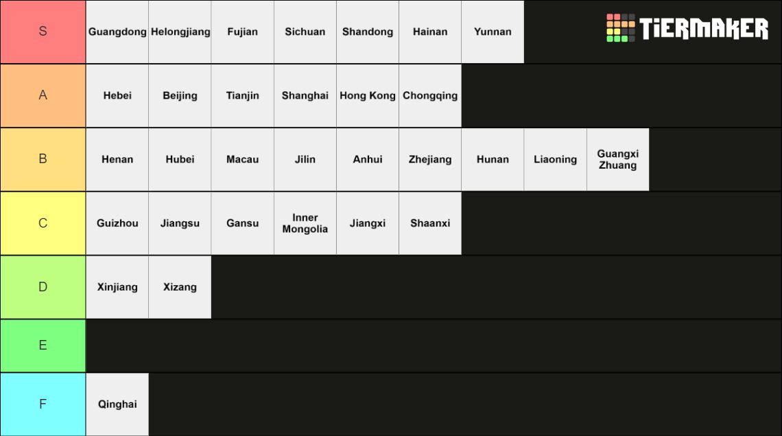 Chinese Provinces Tier List (Community Rankings) - TierMaker