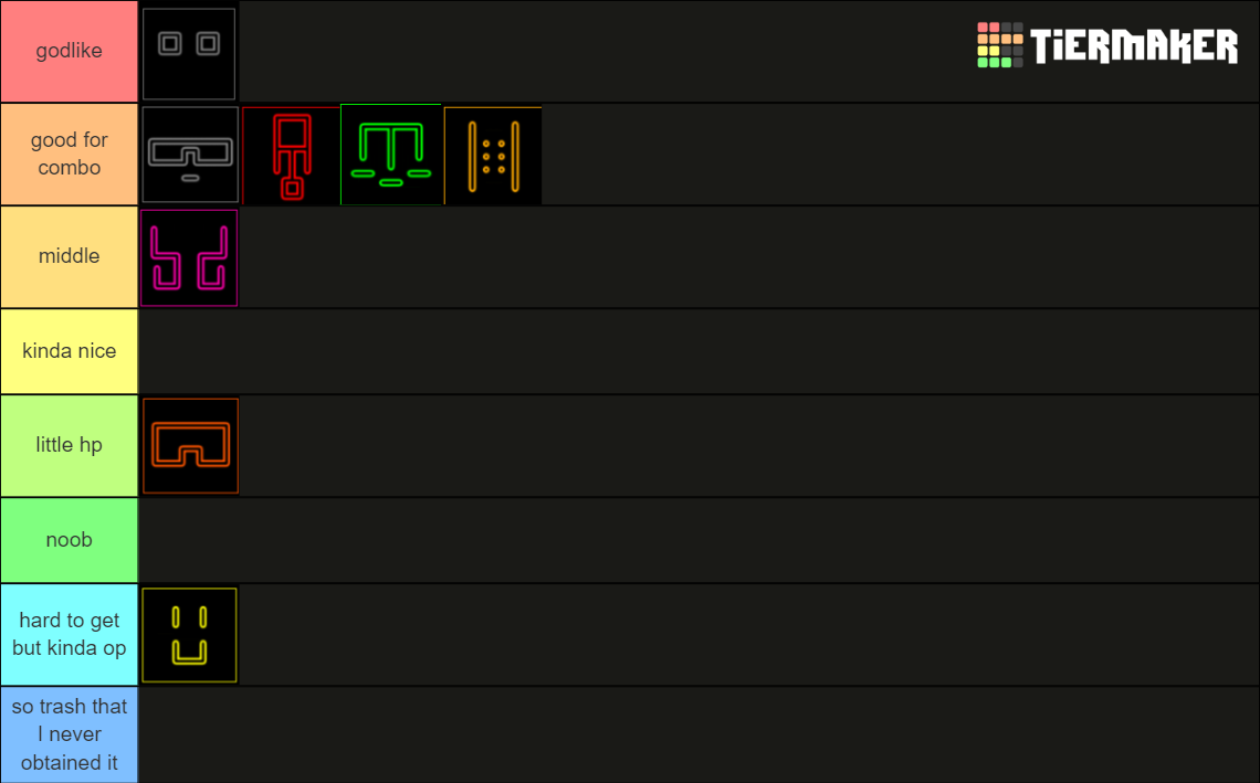 Host (HOURS) Tier List (Community Rankings) - TierMaker