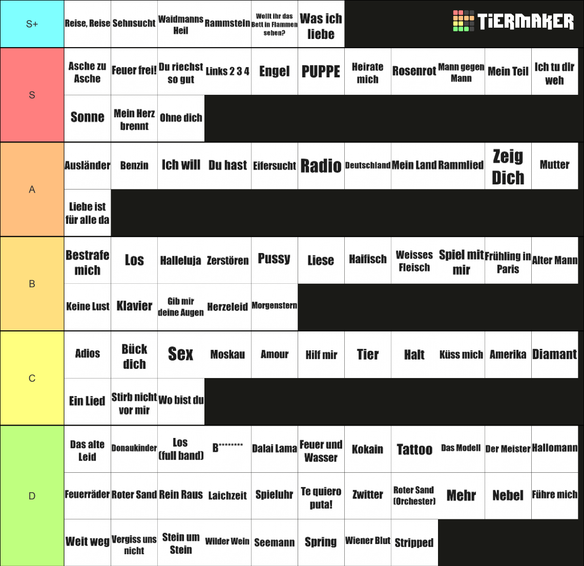 Rammstein songs Tier List (Community Rankings) - TierMaker