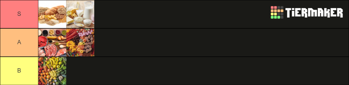 Food Pyramid or Food Groups Tier List (Community Rankings) - TierMaker