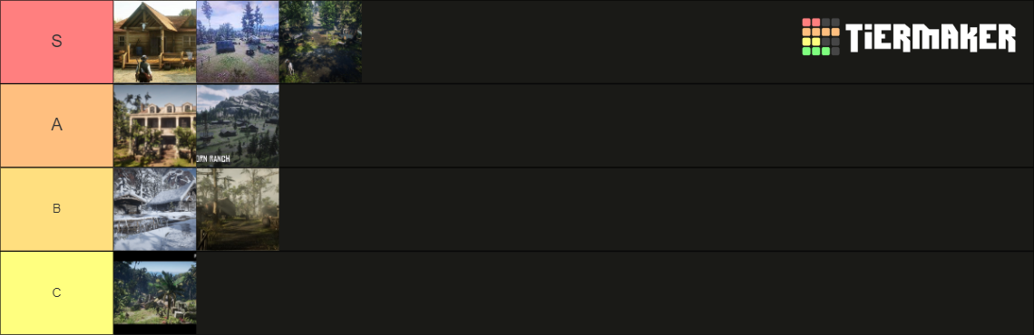 RDR2 Camps Tier List (Community Rankings) - TierMaker RDR2 Camps Tier List (Community Rankings) - TierMaker