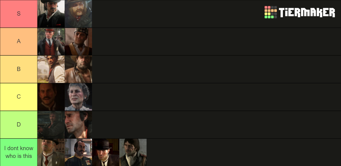 Red dead redemption villains Tier List (Community Rankings) - TierMaker