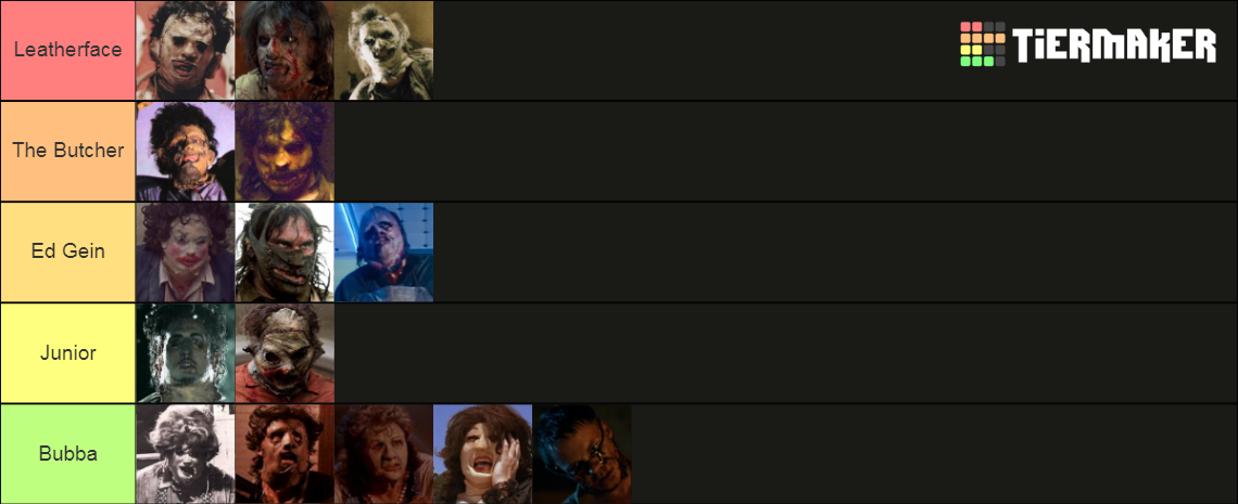 Leatherface Designs Tier List (Community Rankings) - TierMaker