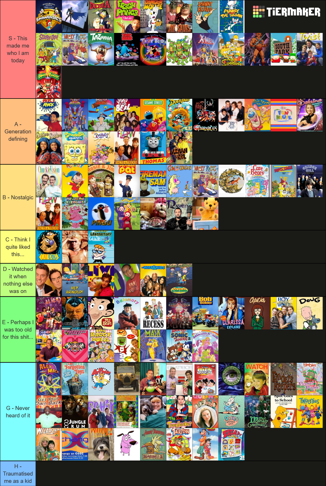 British Kids TV Shows/Cartoons 1990's-2000's ULTIMATE Tier List ...