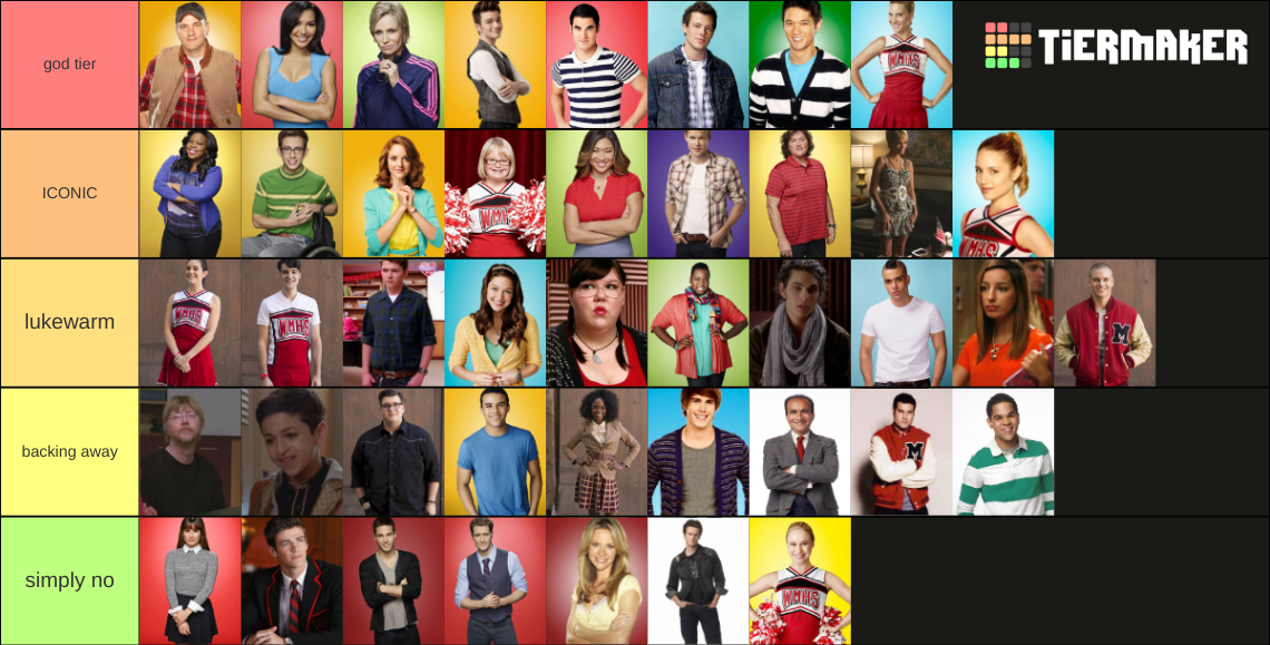 Glee Characters (S1-S6) Tier List (Community Rankings) - TierMaker