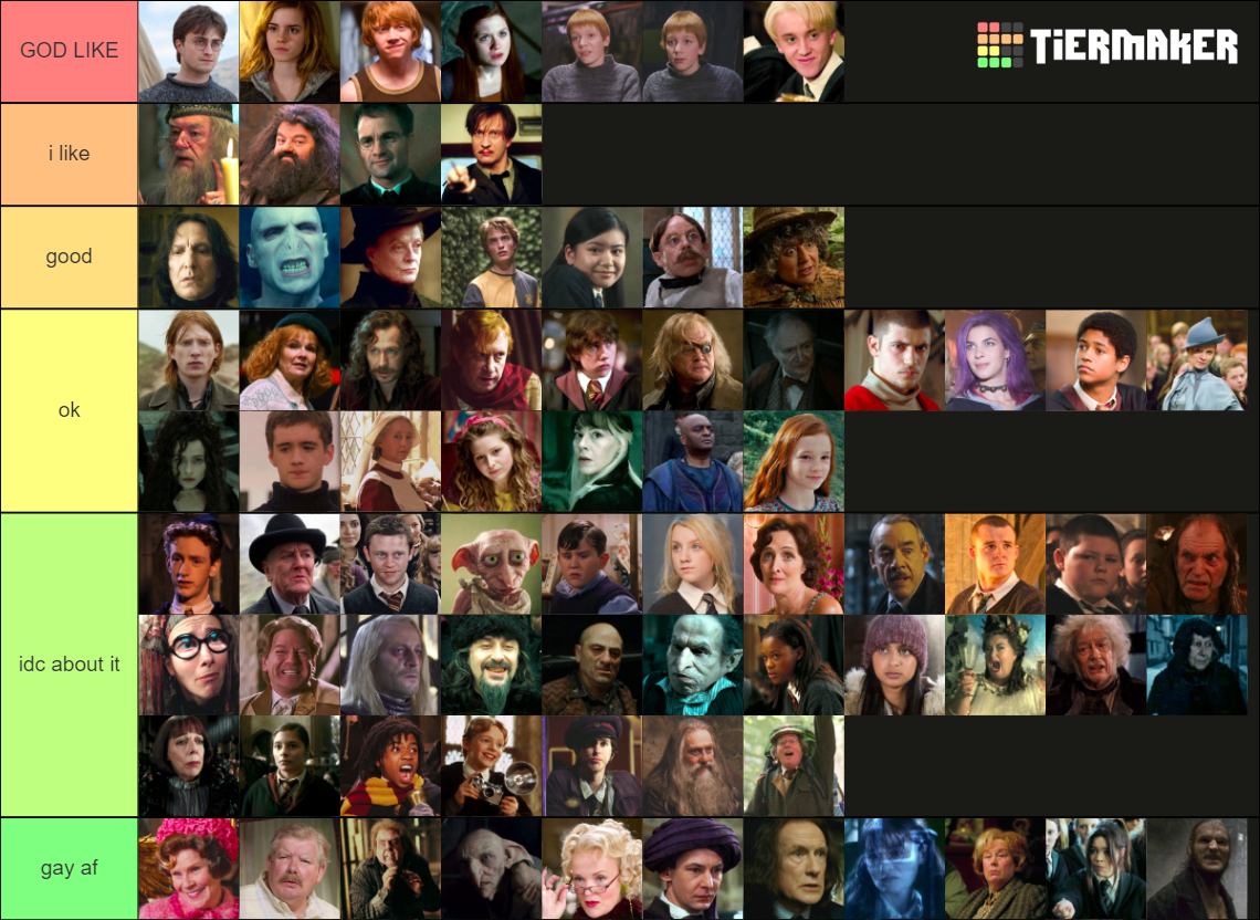 Harry Potter Characters Tier List (Community Rankings) - TierMaker