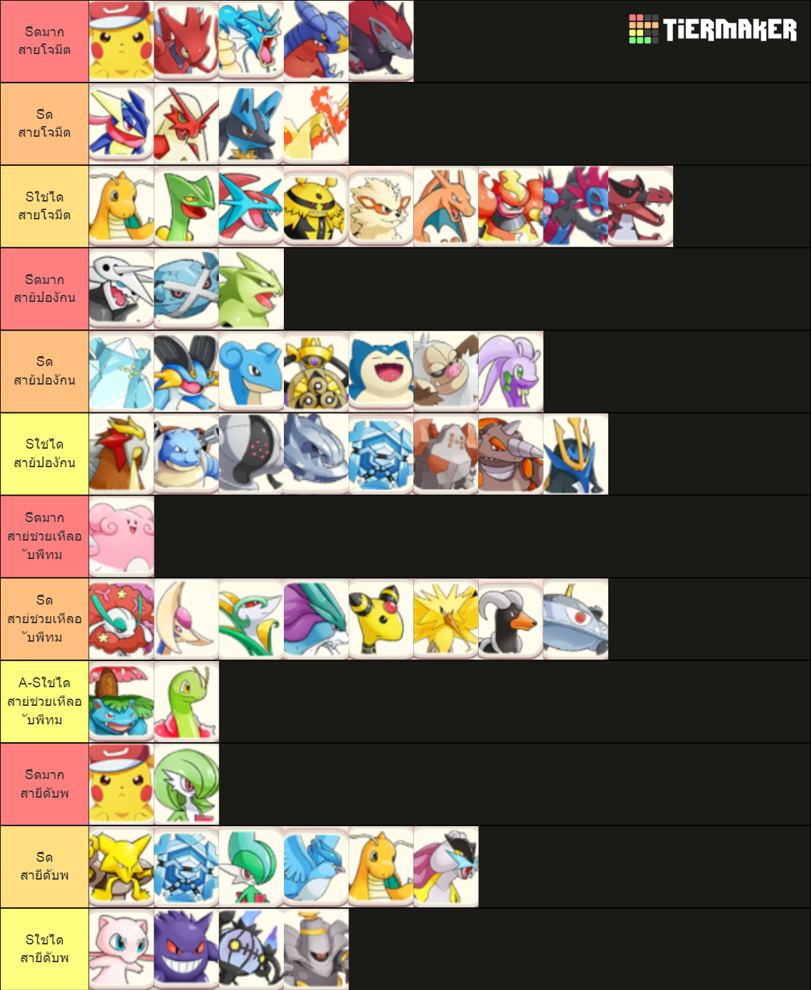 Megamon Tierlist Tier List (Community Rankings) - TierMaker