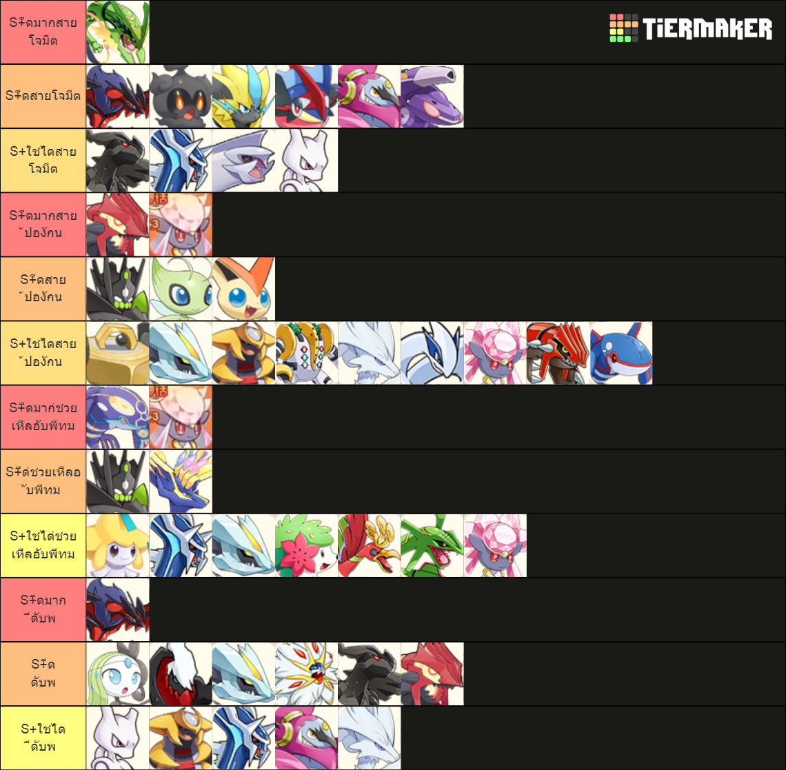 Pocket Incoming/Megamon After Adjust Tier List (Community Rankings ...