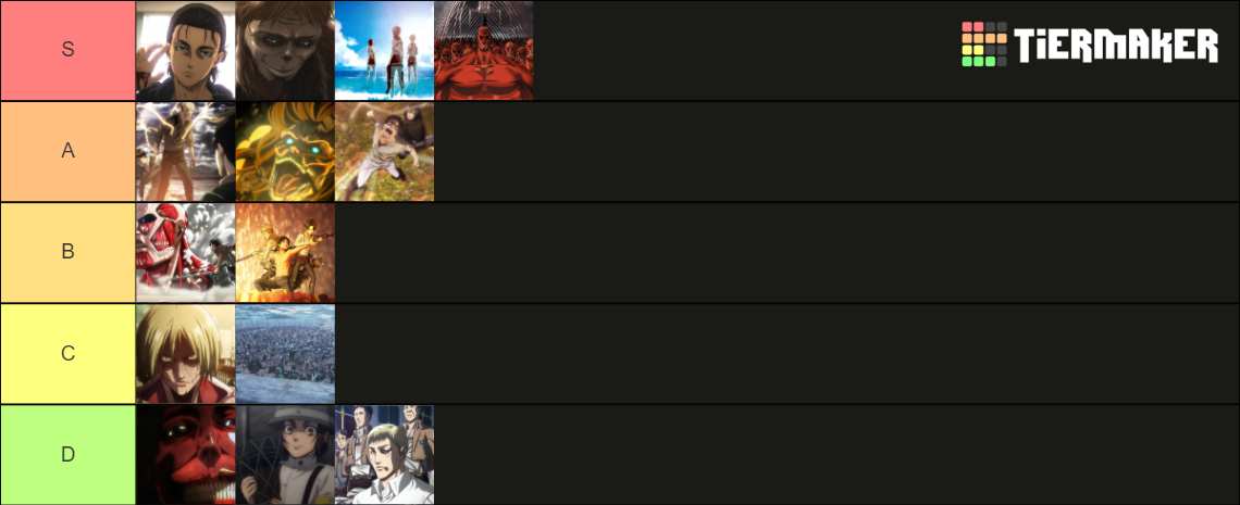 Attack on Titan Arcs Tier List (Community Rankings) - TierMaker